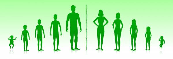 Improve Your Aging Quality of Life With These 4 Tips – Bentley Baths