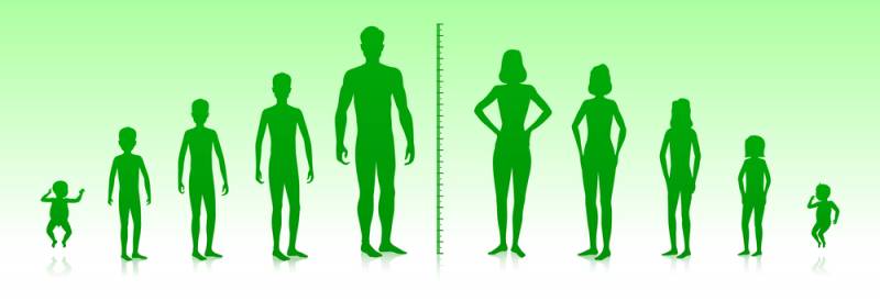 Improve Your Aging Quality of Life With These 4 Tips – Bentley Baths